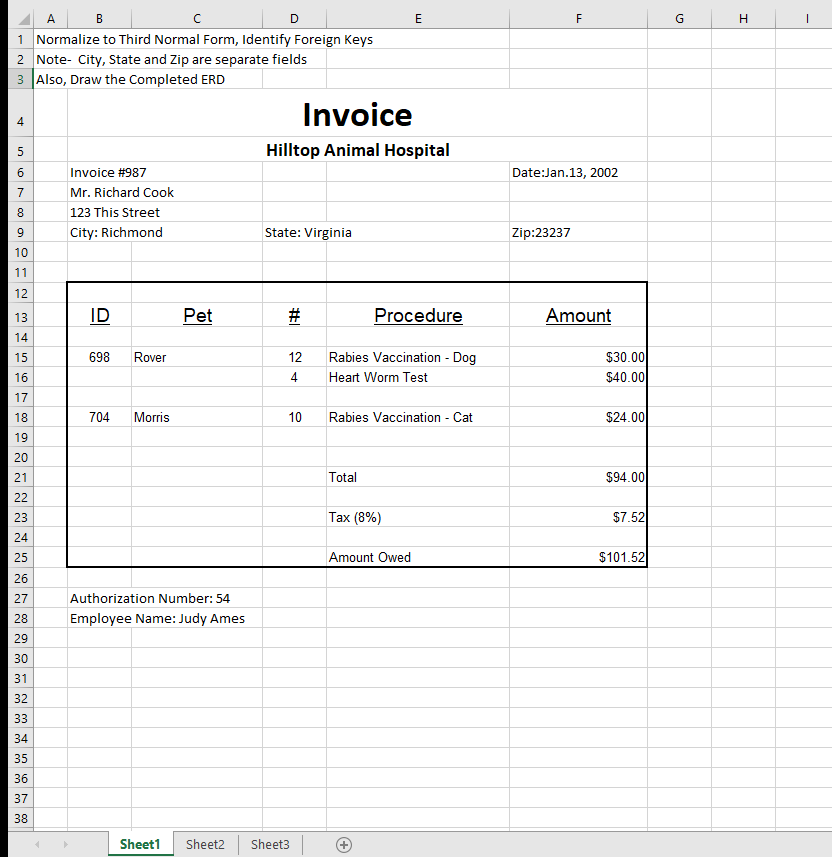 Solved Entity Relationship Diagramming is a "top down" | Chegg.com