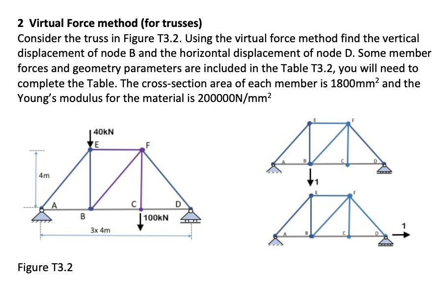 Solved can you help me on filling the table and then working | Chegg.com