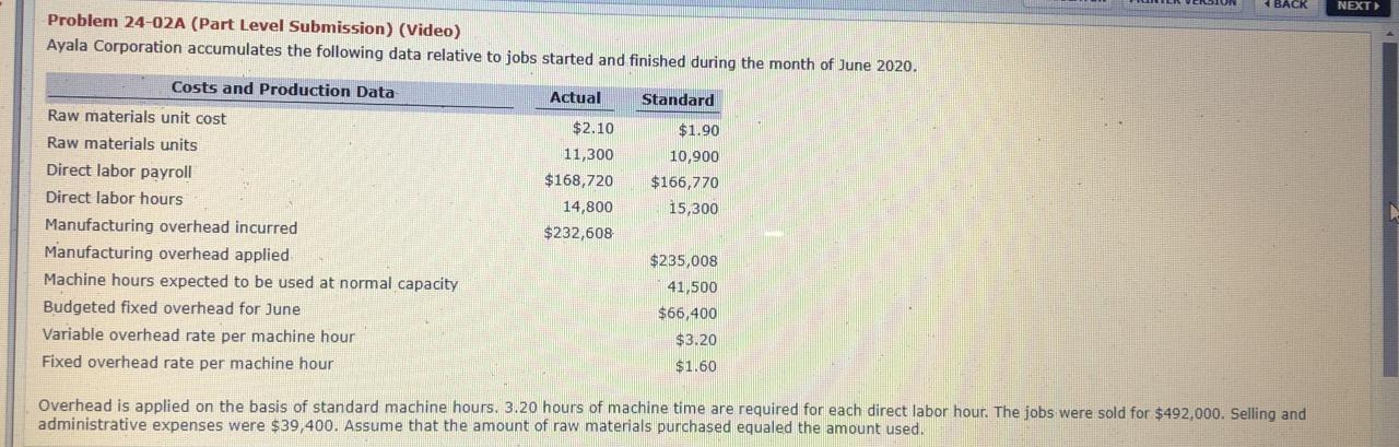 Solved BACK NEXT Problem 24-02A (Part Level Submission) | Chegg.com