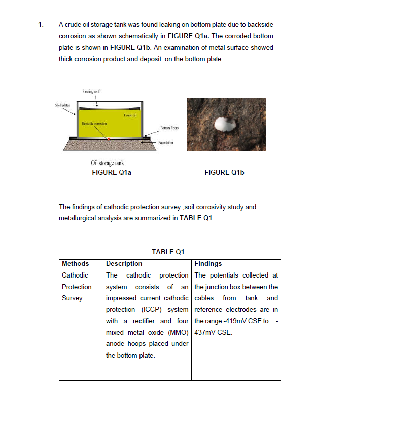 Solved 1. A crude oil storage tank was found leaking on | Chegg.com