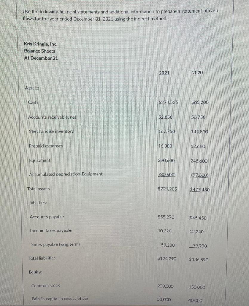 Solved Use the following financial statements and additional | Chegg.com