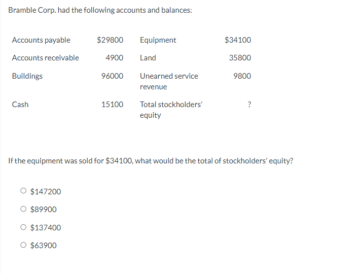 Solved Bramble Corp. had the following accounts and | Chegg.com