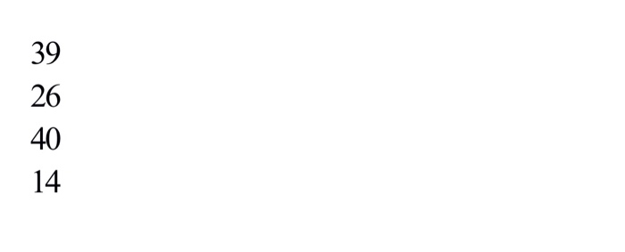 Solved Lab Purpose Practice Creating C From Creating A 
