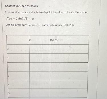 Solved Chapter 06 Open Methods Use excel to create a simple | Chegg.com