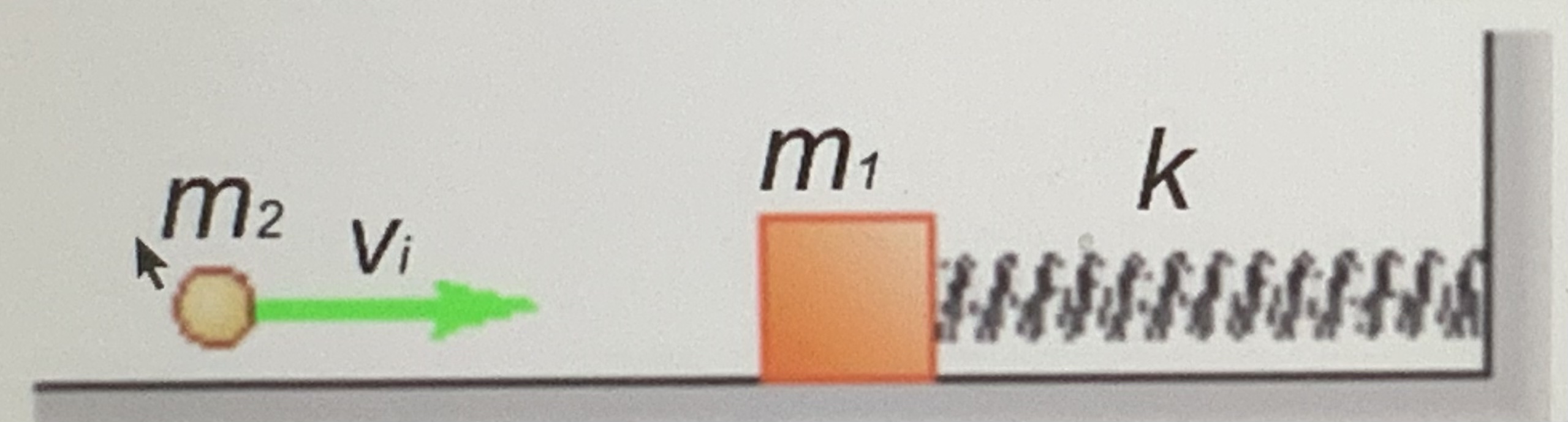 Solved A m1 kg block is attached to a very light horizontal | Chegg.com