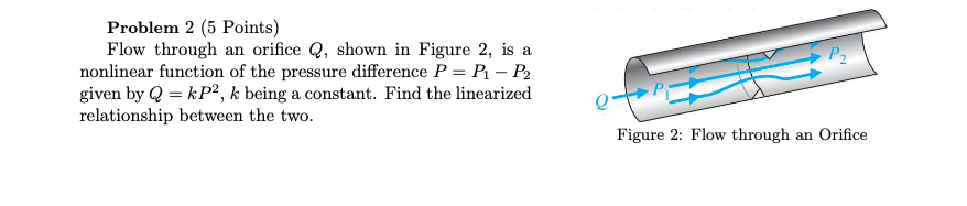 Solved P2 Problem 2 (5 Points) Flow through an orifice Q, | Chegg.com