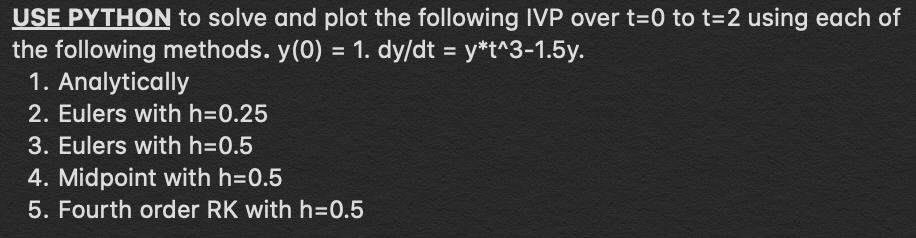 Solved USE PYTHON to solve and plot the following IVP over | Chegg.com