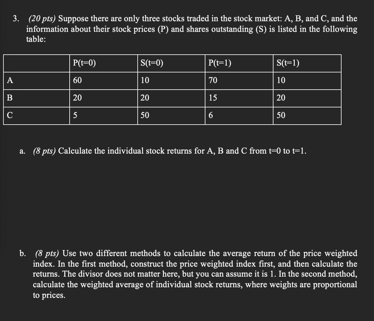 Solved 3 20 Pts Suppose There Are Only Three Stocks