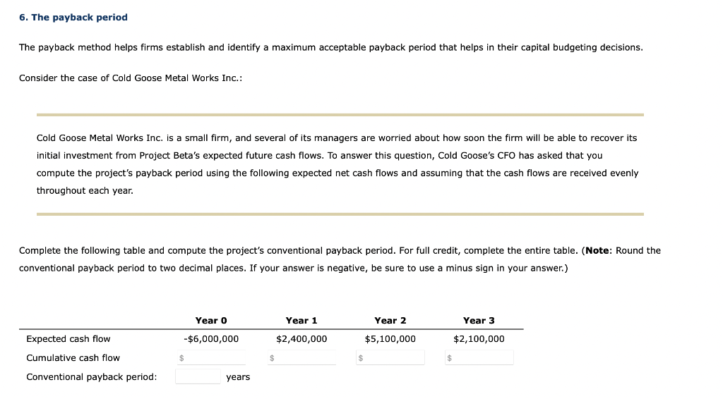 Solved 6. The payback period The payback method helps firms | Chegg.com