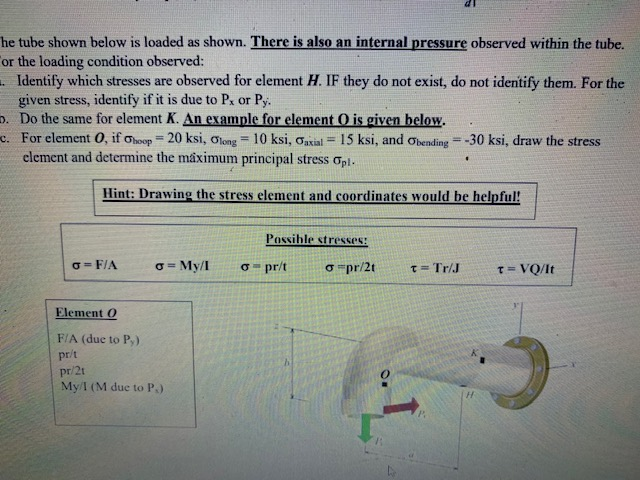 Solved the tube shown below is loaded as shown. There is | Chegg.com