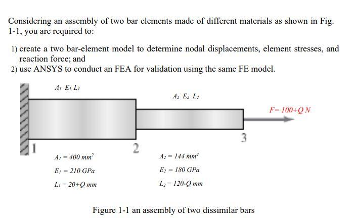Solved Considering an assembly of two bar elements made of | Chegg.com