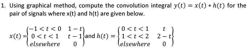 Solved 1. Using graphical method, compute the convolution | Chegg.com
