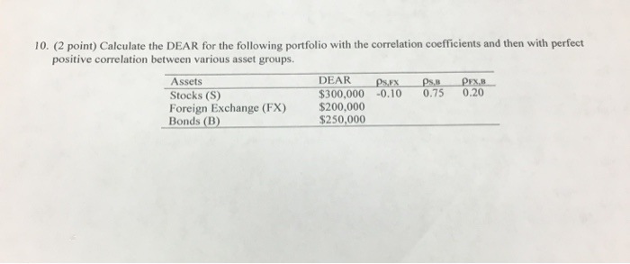 Solved Calculate the DEAR for the following portfolio with | Chegg.com