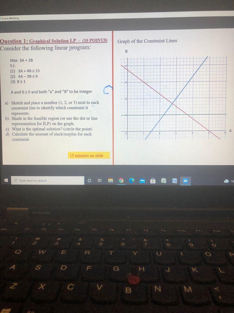 Solved Zoom Merting Graph of the Constraint Lines Question | Chegg.com