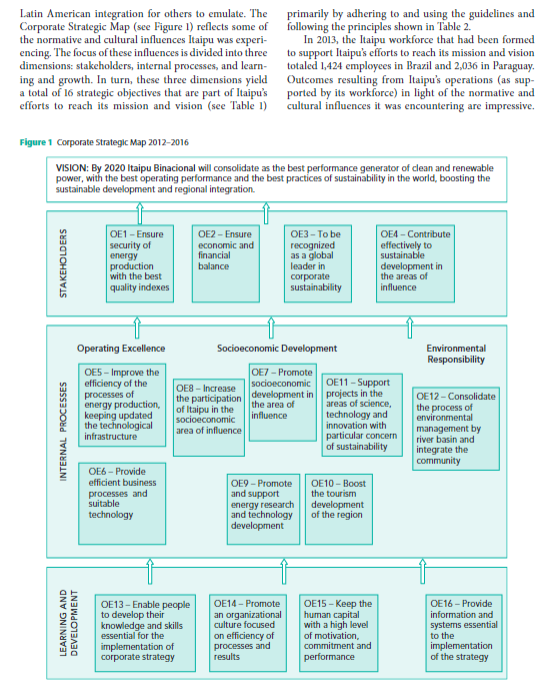 Solved Strategic Alternative Implementation – Provide a | Chegg.com