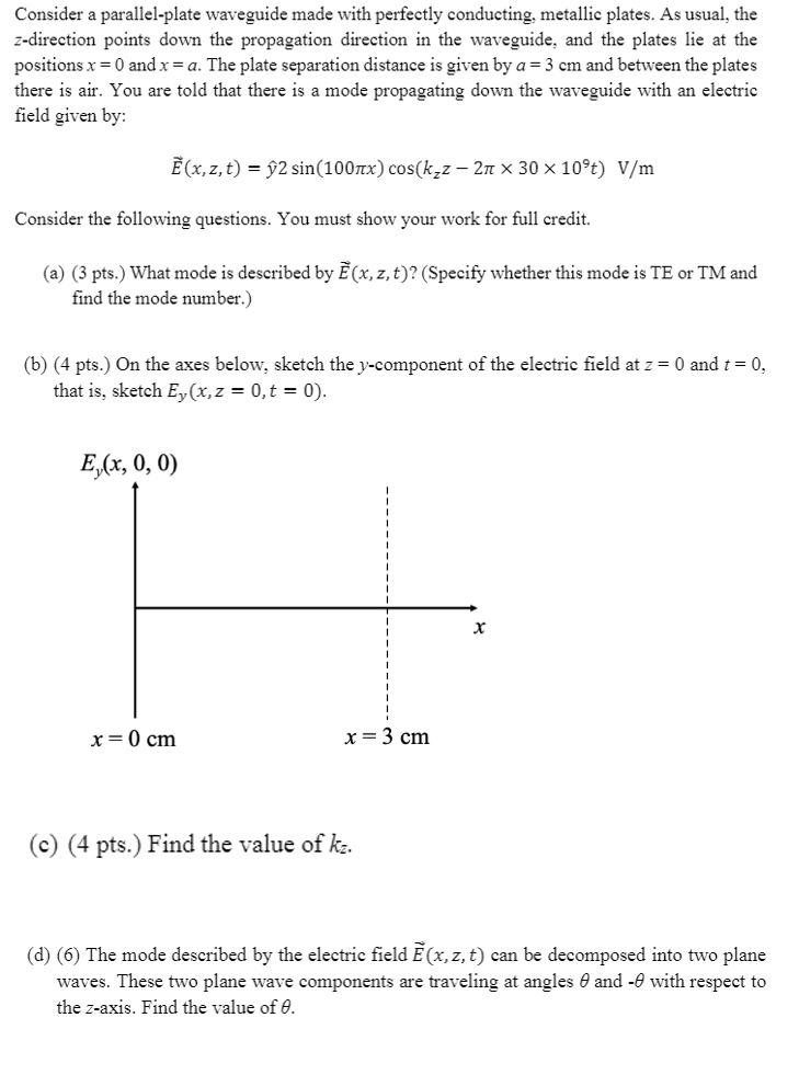 Solved Consider a parallel-plate waveguide made with | Chegg.com