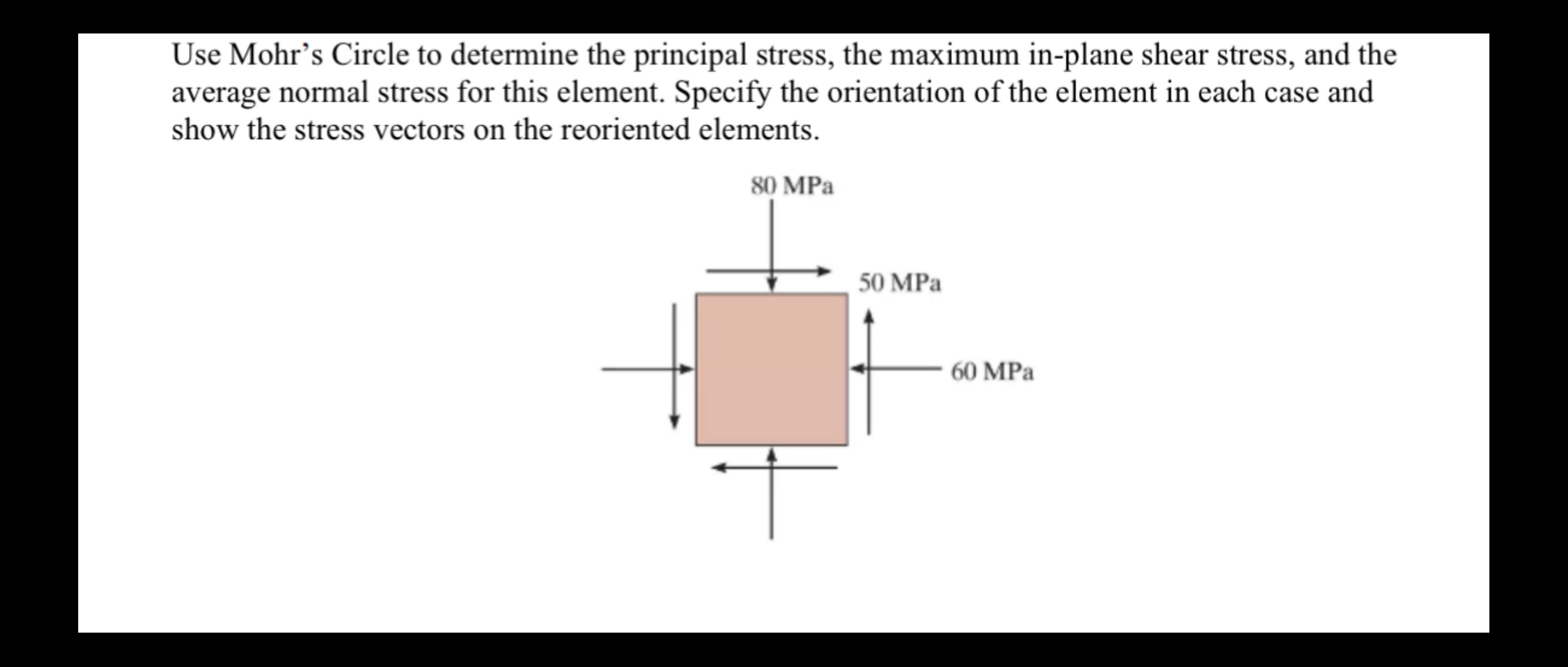 Use Mohr's Circle to determine the principal stress, | Chegg.com