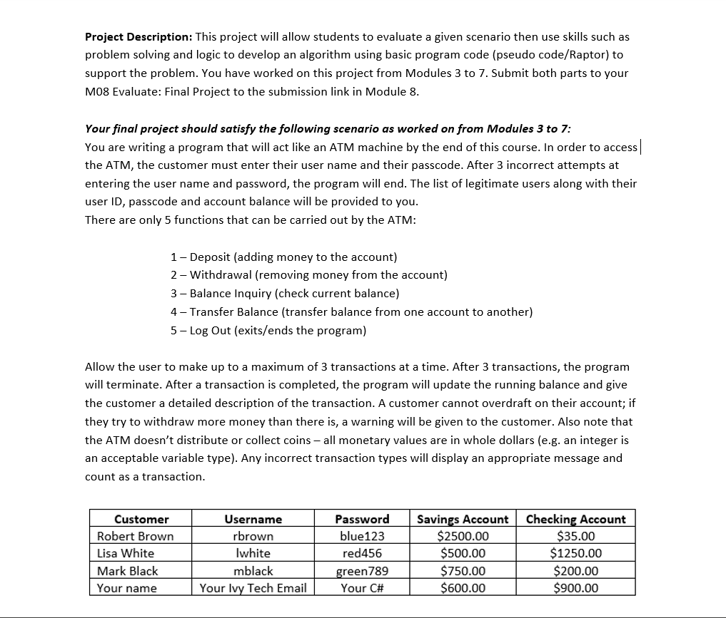 Solved Project Description: This project will allow students | Chegg.com