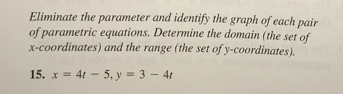 Solved Eliminate the parameter and identify the graph of | Chegg.com