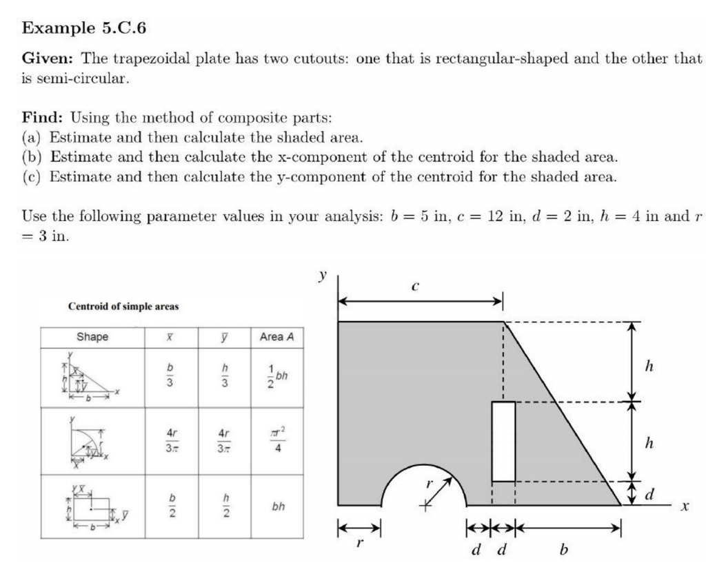 Solved Example 5.C.6 Given: The trapezoidal plate has two | Chegg.com