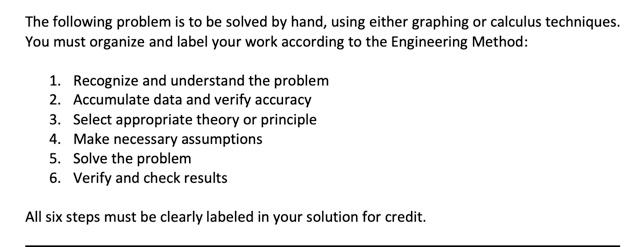 Solved Please solve using The Engineering Method. This is | Chegg.com