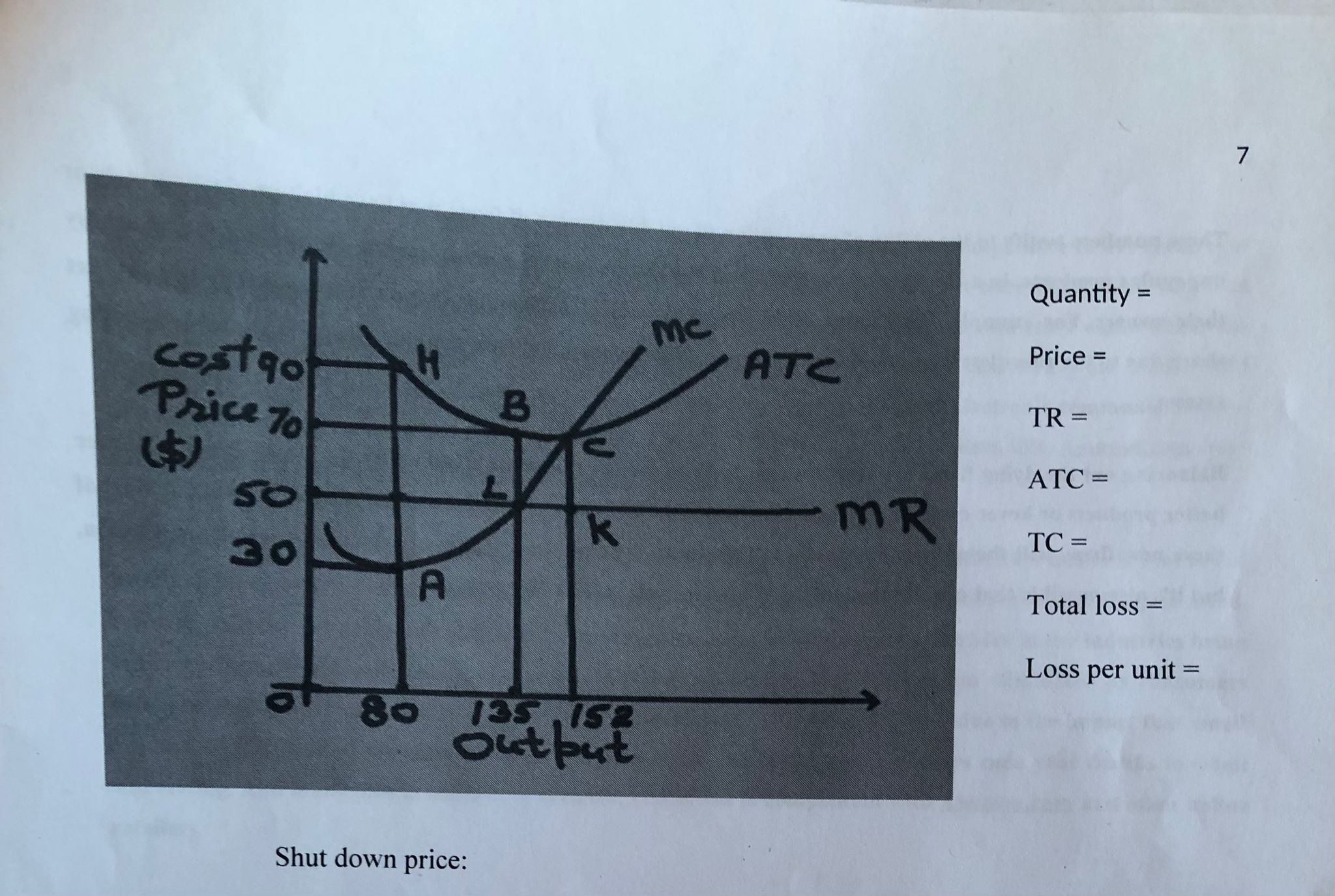 Solved Quantity =Price =TR=ATC=TC=Total loss =Loss per unit | Chegg.com