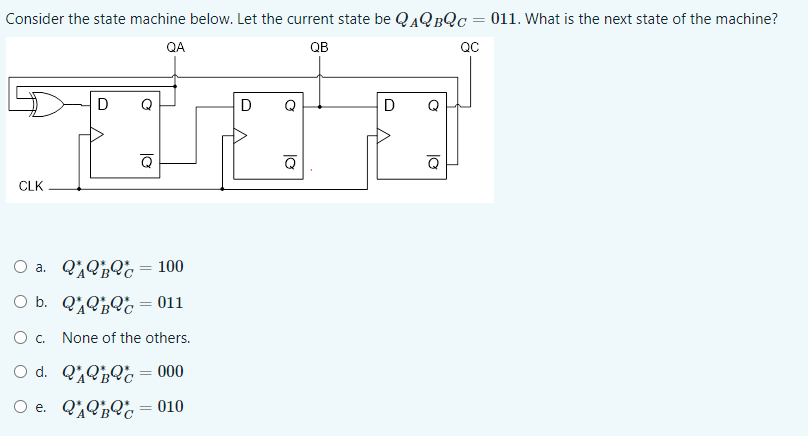 Solved Describe the operation (function) of the circuit | Chegg.com
