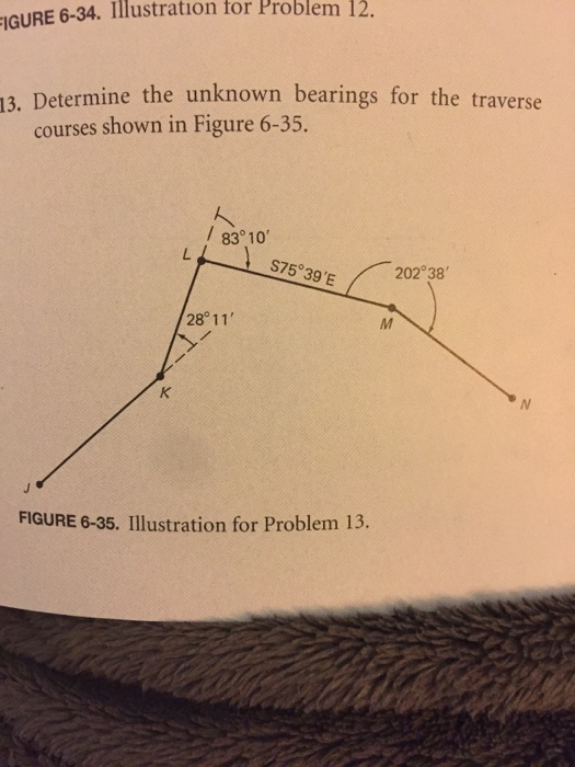 Solved Determine the unknown bearings for the traverse | Chegg.com