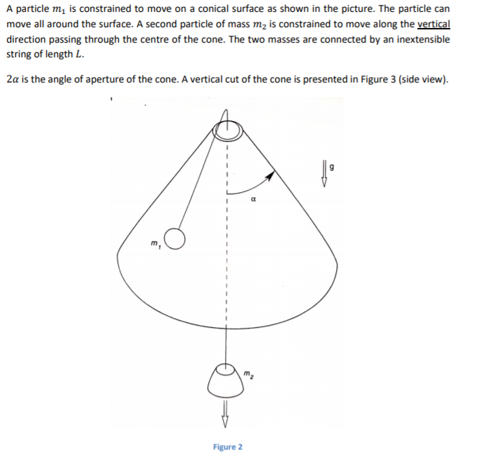 Solved A Particle My Is Constrained To Move On A Conical