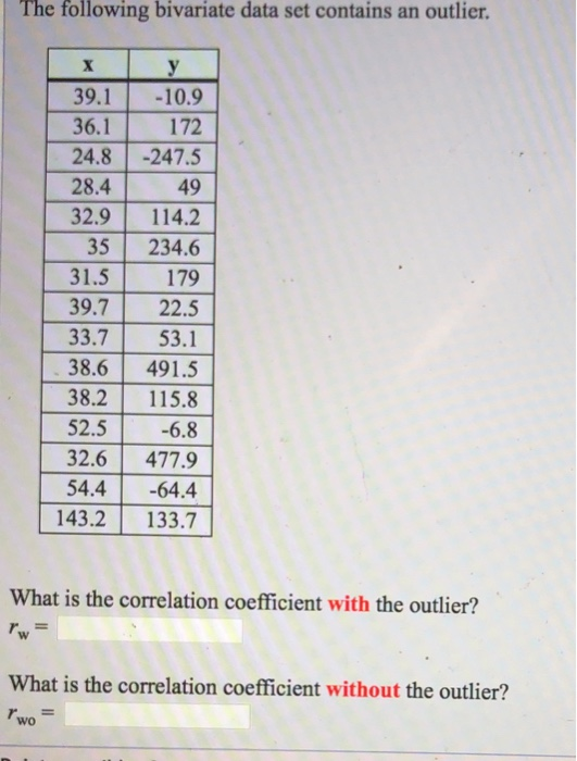 Solved The following bivariate data set contains an outlier | Chegg.com