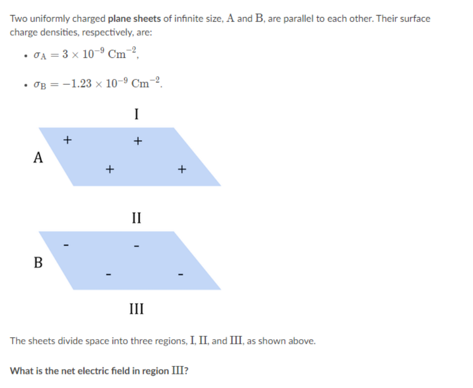 Solved Two uniformly charged plane sheets of infinite size, | Chegg.com