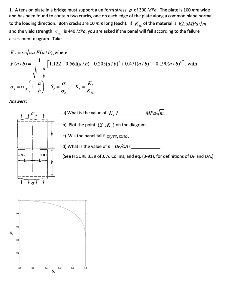 Solved 1. A tension plate in a bridge must support a uniform | Chegg.com