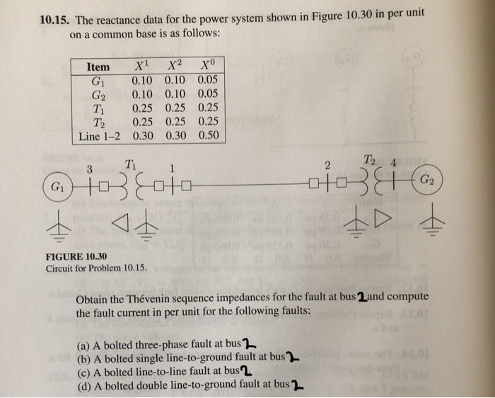 Solved 10.15. The reactance data for the power system shown | Chegg.com