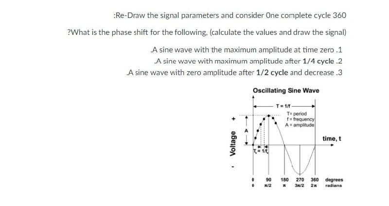 Solved Re-Draw the signal parameters and consider One | Chegg.com