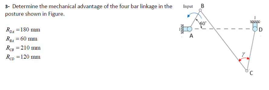 Solved 3- Determine the mechanical advantage of the four bar | Chegg.com