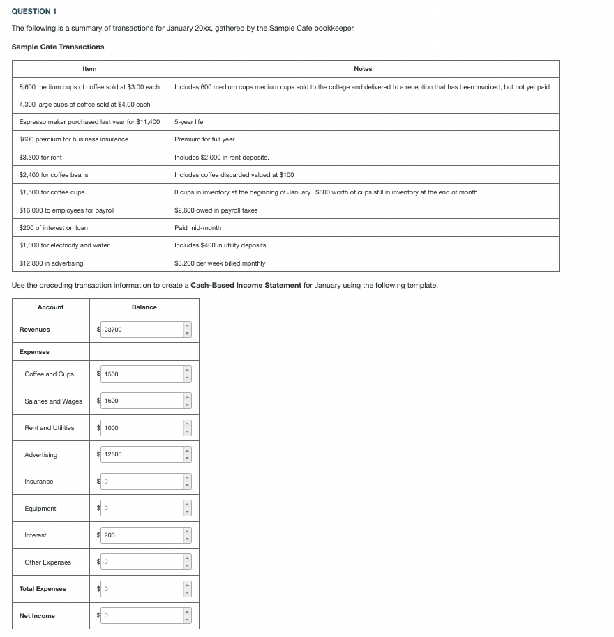 Solved QUESTION 1 The following is a summary of transactions | Chegg.com