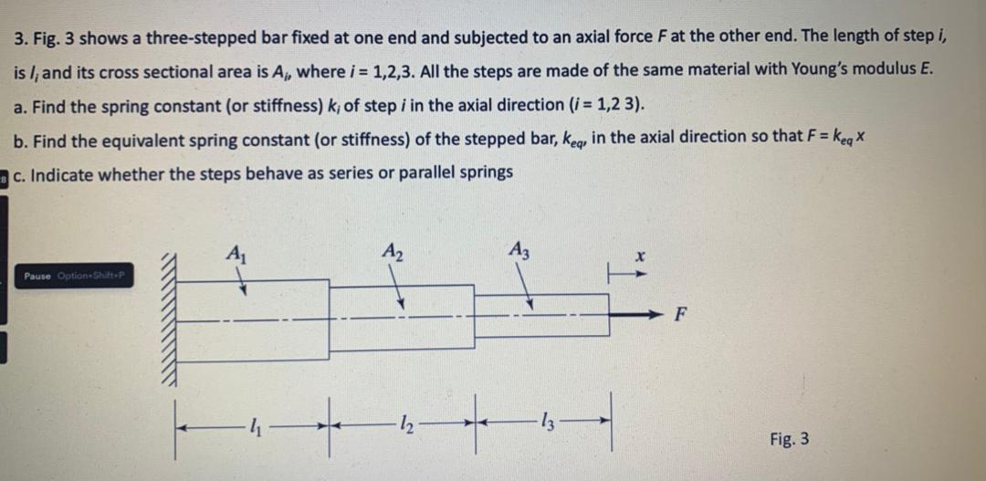 Solved 3. Fig. 3 shows a three-stepped bar fixed at one end | Chegg.com