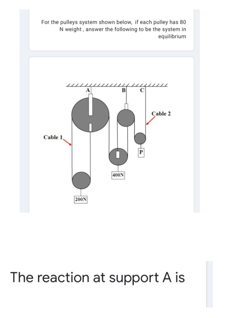 Solved For the pulleys system shown below, if each pulley | Chegg.com