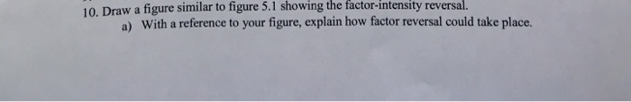 Solved 10. Draw a figure similar to figure 5.1 showing the | Chegg.com