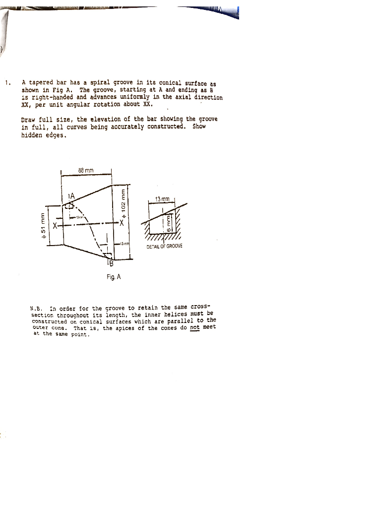 A tapered bar has a spiral groove in its conical | Chegg.com