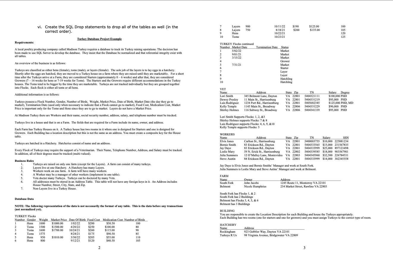 Solved Create the following SQL queries. Query 1: List a | Chegg.com