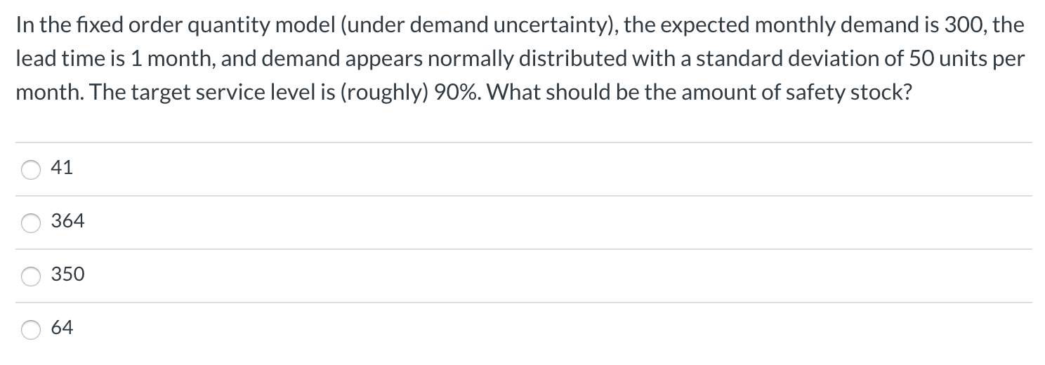Solved In the fixed order quantity model (under demand | Chegg.com