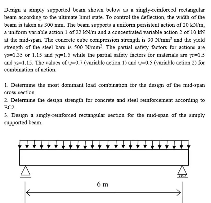 Solved Design a simply supported beam shown below as a | Chegg.com