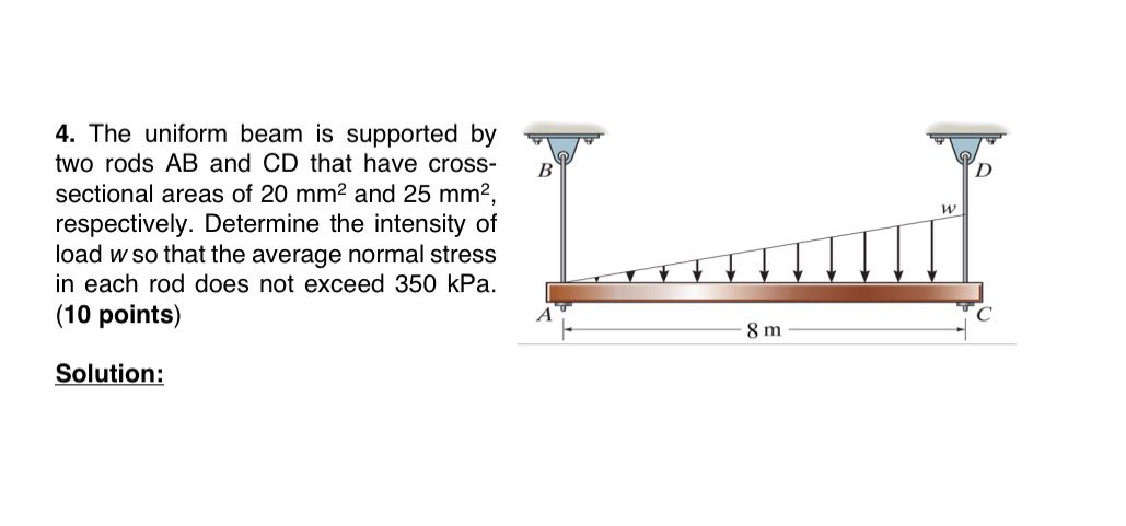 Solved The uniform beam is supported by two rods AB ﻿and CD | Chegg.com