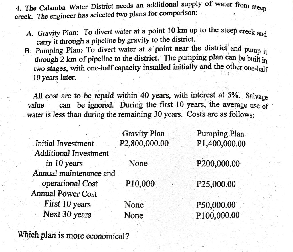 Solved 4. The Calamba Water District needs an additional | Chegg.com