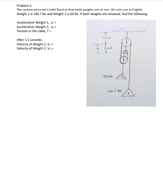 Solved Problem 4 The system pictured is held fixed so that | Chegg.com