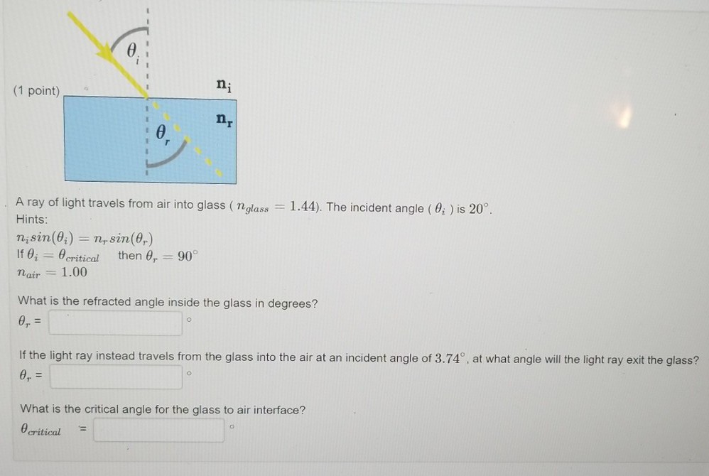 Solved (1 point) ni A ray of light travels from air into | Chegg.com