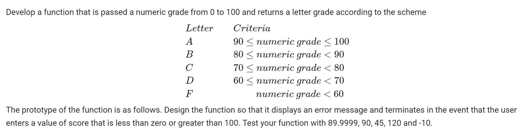Solved Develop a function that is passed a numeric grade | Chegg.com