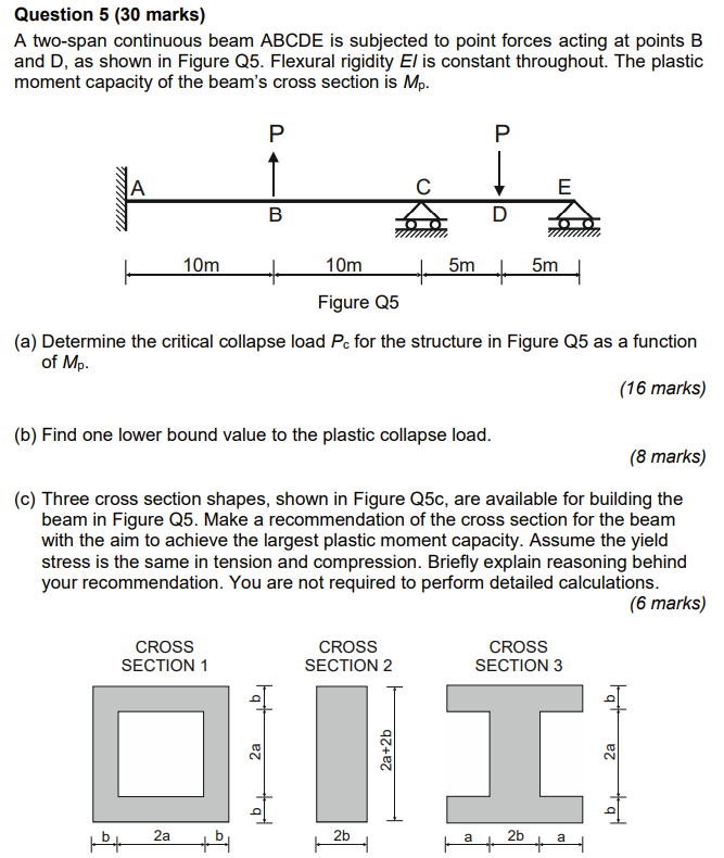 Solved Question 5 (30 marks) A two-span continuous beam | Chegg.com