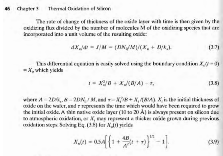 Solved How long will it take to grow 1.5 µm of | Chegg.com
